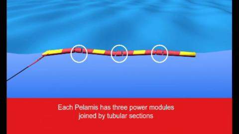 E.ON Pelamis Marine Power Unit - Power Technology