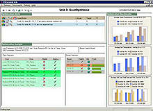 NeuCo - Power Technology