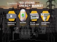 LumaSense Technologies - Power Technology