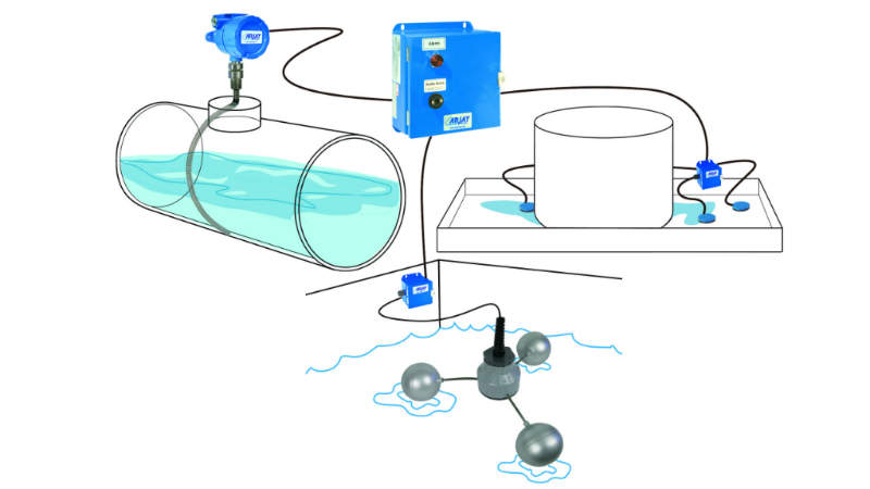 Arjay Engineering - Power Technology