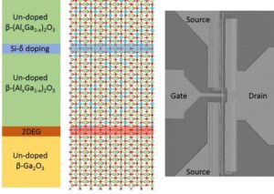 Gallium oxide semiconductor could improve electronic efficiency - Power ...