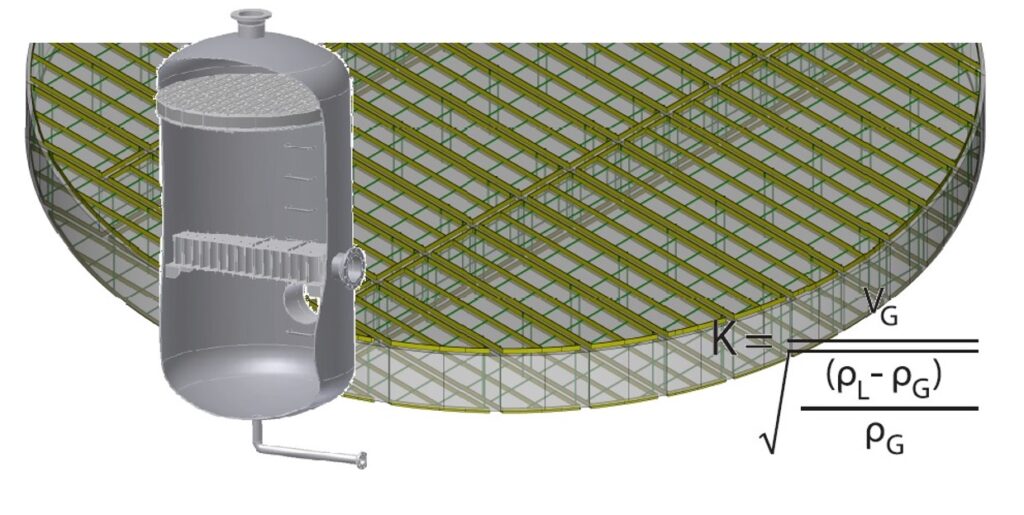 How to Properly Design a Mist Eliminator? - Power Technology