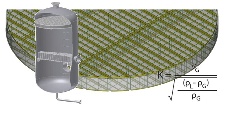 How to Properly Design a Mist Eliminator? - Power Technology