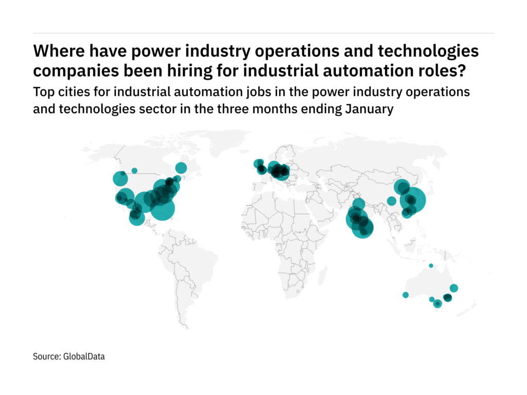 Analysis Archives - Power Technology