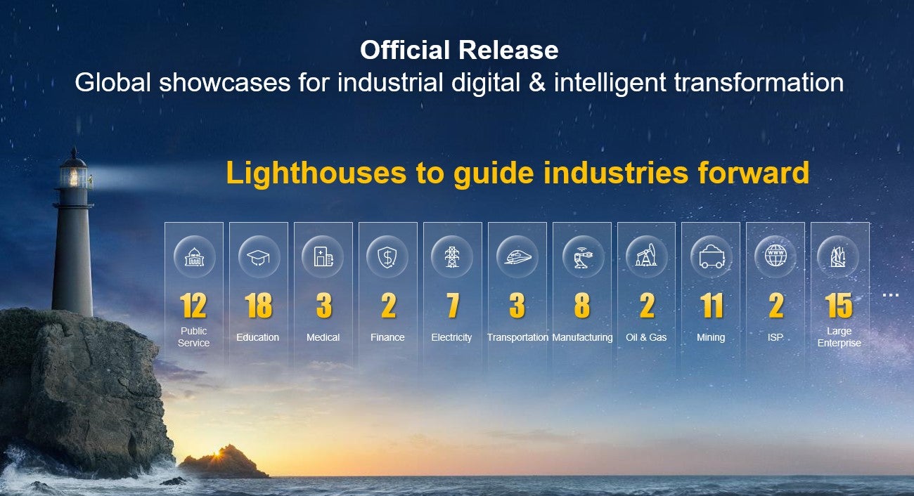 Vision to action: Accelerating industrial digitalization and ...