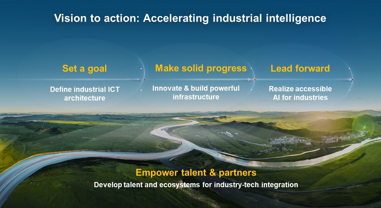 Vision to action: Accelerating industrial digitalization and ...
